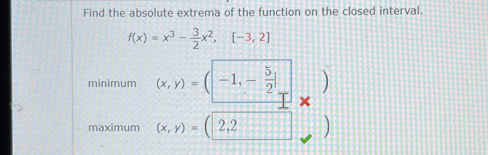 Solved Find the absolute extrema of the function on the | Chegg.com