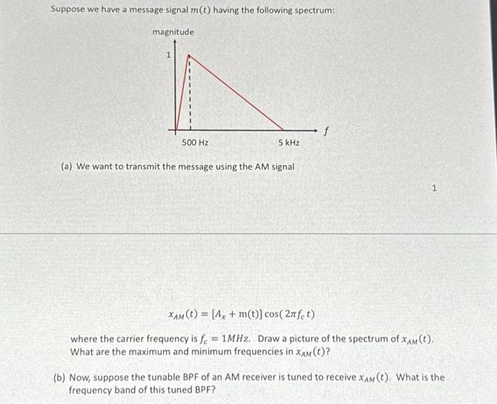 Solved Suppose we have a message signal m(t) having the | Chegg.com