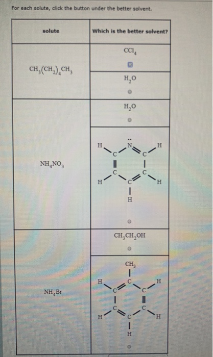 Solved For each solute, click the button under the better | Chegg.com
