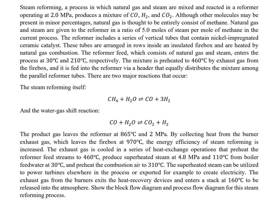 Solved Steam reforming, a process in which natural gas and | Chegg.com