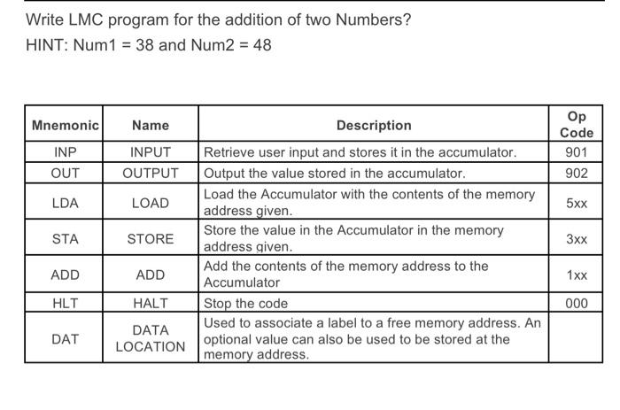 Solved Write Lmc Program For The Addition Of Two Numbers