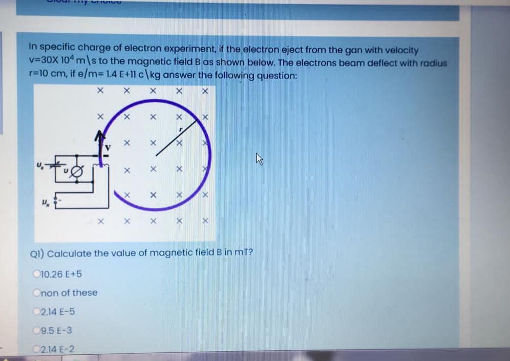 Solved In specific charge of electron experiment, if the | Chegg.com