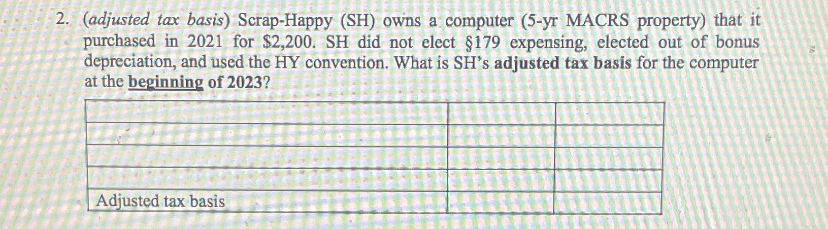 Solved (adjusted tax basis) ﻿Scrap-Happy (SH) ﻿owns a | Chegg.com