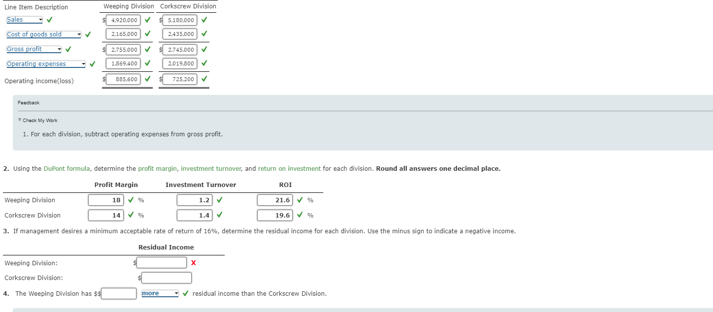 Solved Using the DuPont formula, determine the profit | Chegg.com