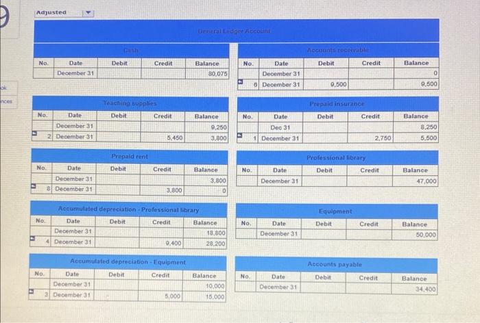 Solved GL0302 (Algo) - Based on Problem 3-3A LO P1, P2, P3, | Chegg.com