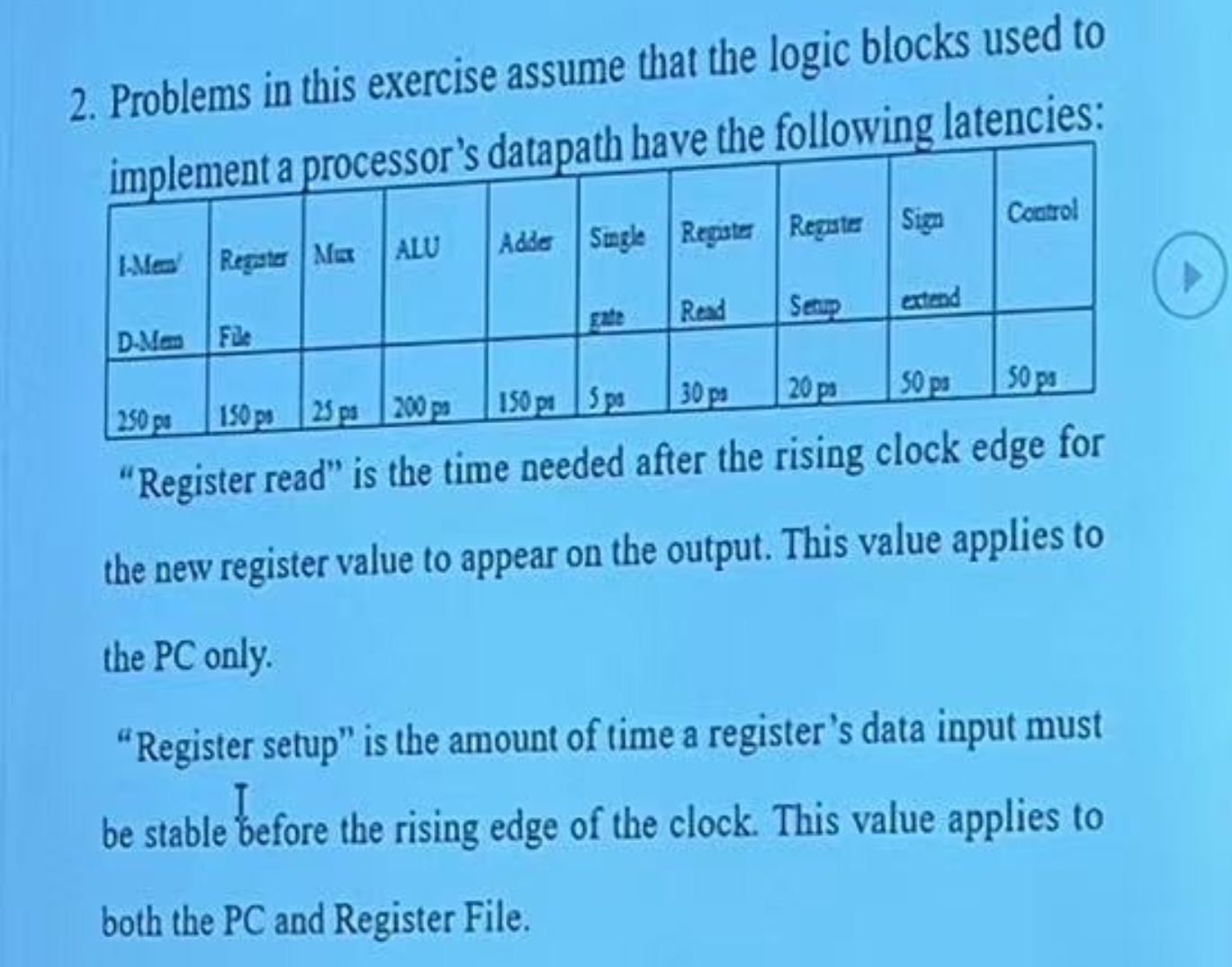 Solved Problems in this exercise assume that the logic | Chegg.com