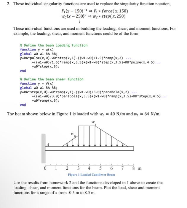 Solved F1 x−150 −1⇒F1∗ force | Chegg.com
