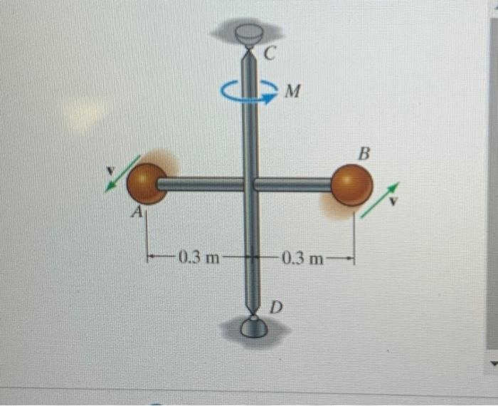 Solved The two spheres A and B each have a mass of 400 g. | Chegg.com