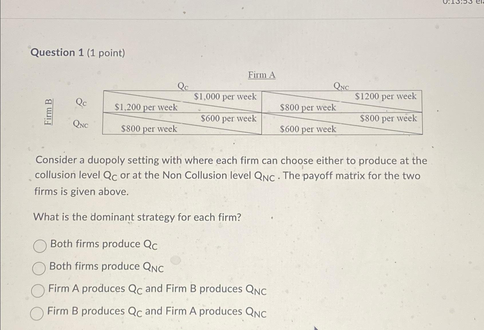 Solved Question 1 (1 ﻿point) ﻿Firm A ?()Consider a duopoly | Chegg.com