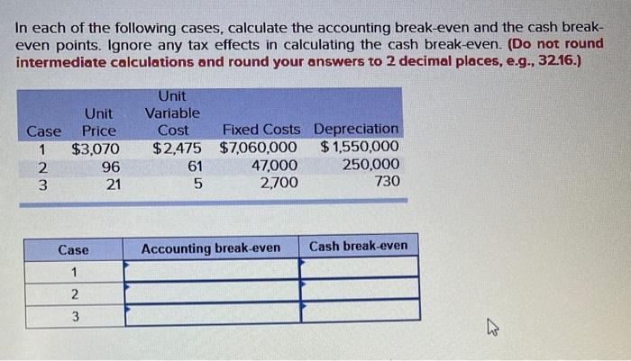 Solved In each of the following cases, calculate the | Chegg.com