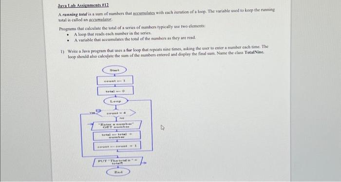 Solved Java Lab Assignments #12 A running total is a sum of | Chegg.com