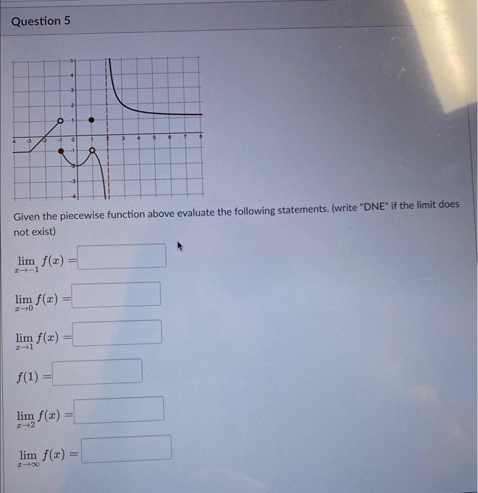 Solved Given the piecewise function above evaluate the | Chegg.com