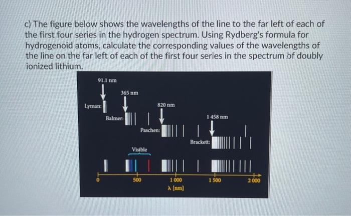 Solved The figure below shows the wavelengths of the line to | Chegg.com