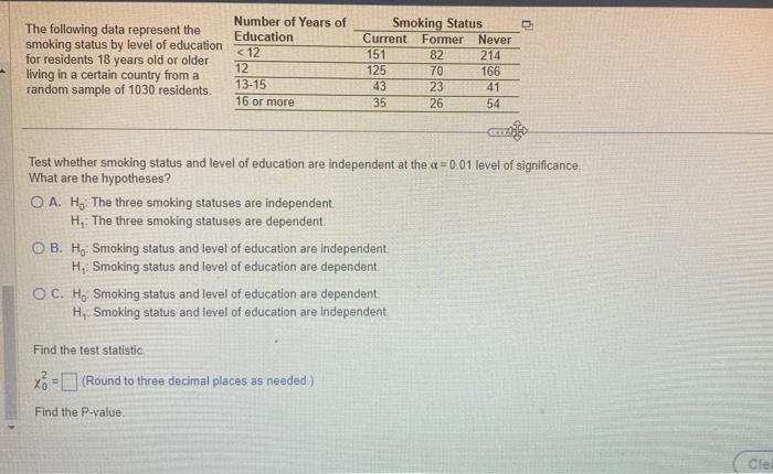 Solved The following data represent the smoking status by | Chegg.com