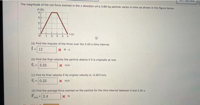 Solved The magnitude of the net force exerted in the x | Chegg.com