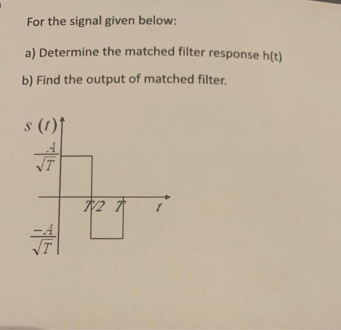 Solved For the signal given below: a) Determine the matched | Chegg.com