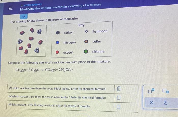 Solved STOICHIOMETRY Identifying the limiting reactant in a | Chegg.com