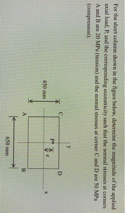 Solved For the short column shown in the figure below, | Chegg.com