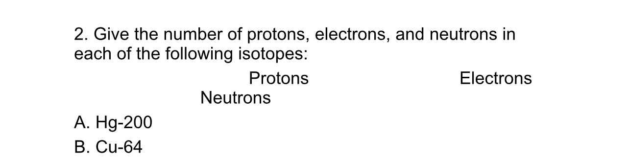 Solved Give the number of protons, electrons, and neutrons | Chegg.com