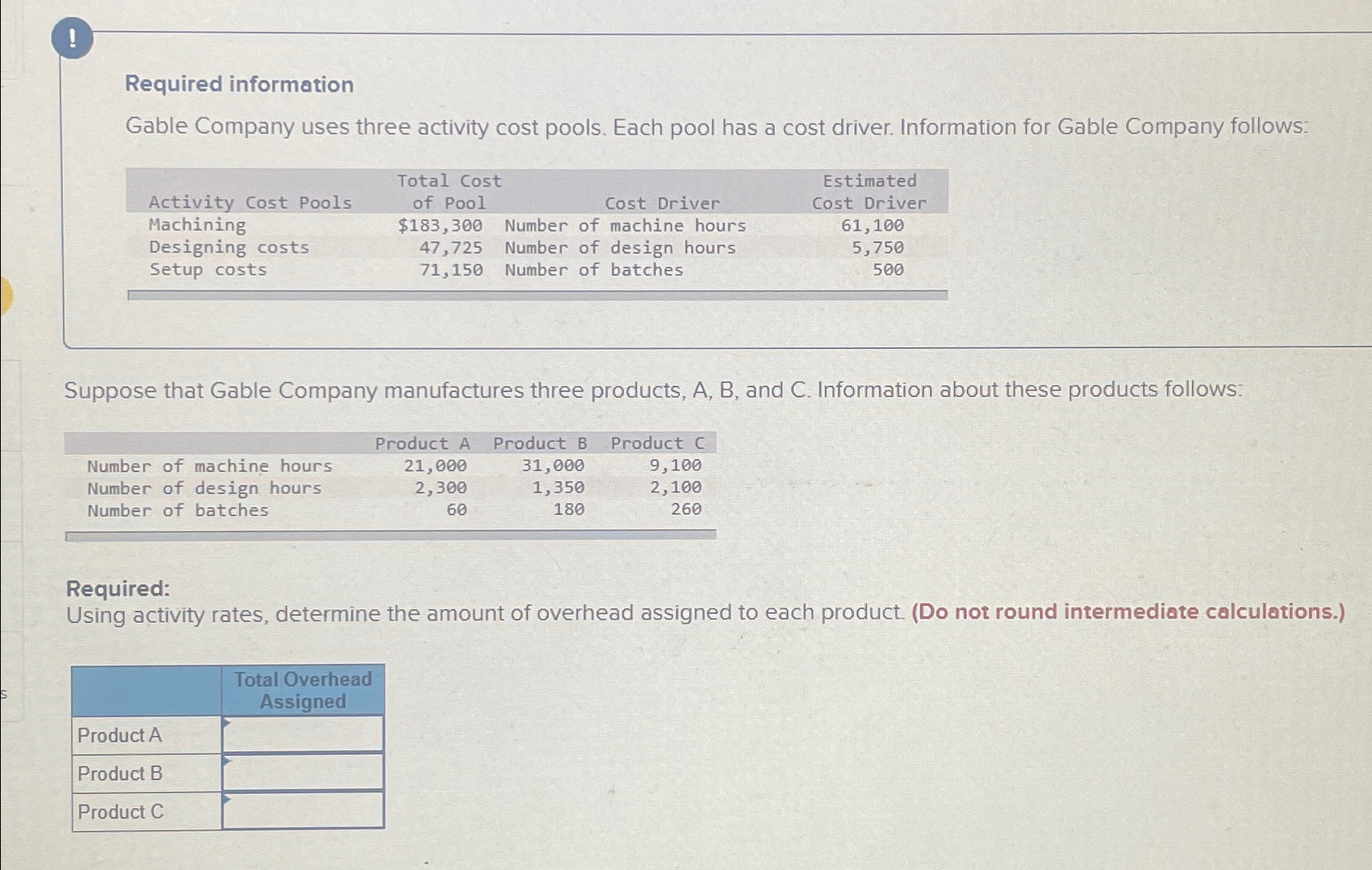 Solved !Required informationGable Company uses three | Chegg.com