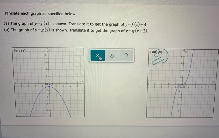 Solved Translate each graph as specified below. (a) The | Chegg.com