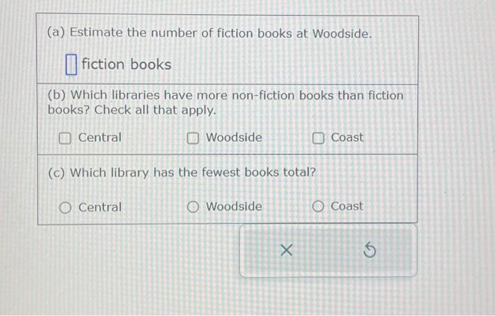 Solved There are three libraries in Tomsville. Each library | Chegg.com