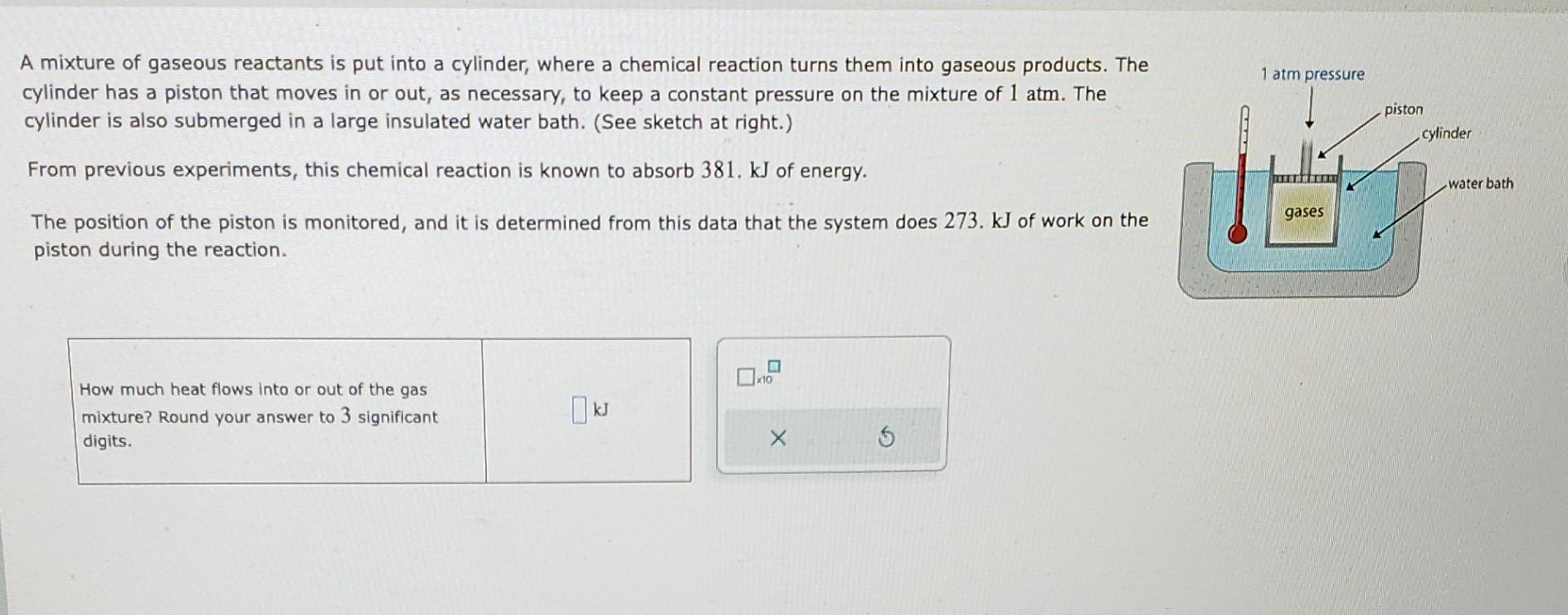 Solved A mixture of gaseous reactants is put into a | Chegg.com