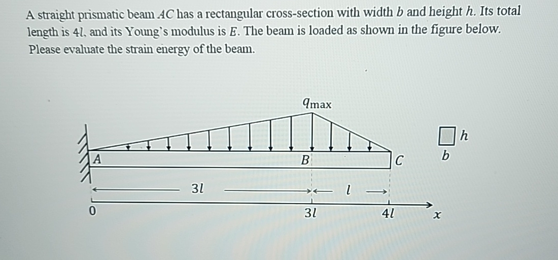 Solved by an EXPERT A straight prismatic beam AC ﻿has a rectangular | Chegg.com