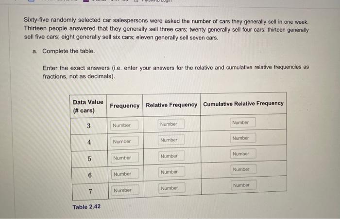 Solved Sixty-five randomly selected car salespersons were | Chegg.com