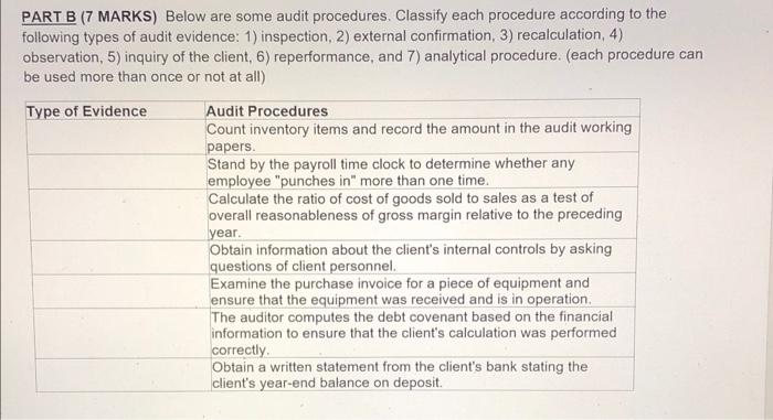 Solved PART B (7 MARKS) Below are some audit procedures. | Chegg.com
