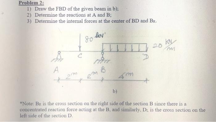 Solved Problem 2: 1) Draw the FBD of the given beam in b); | Chegg.com
