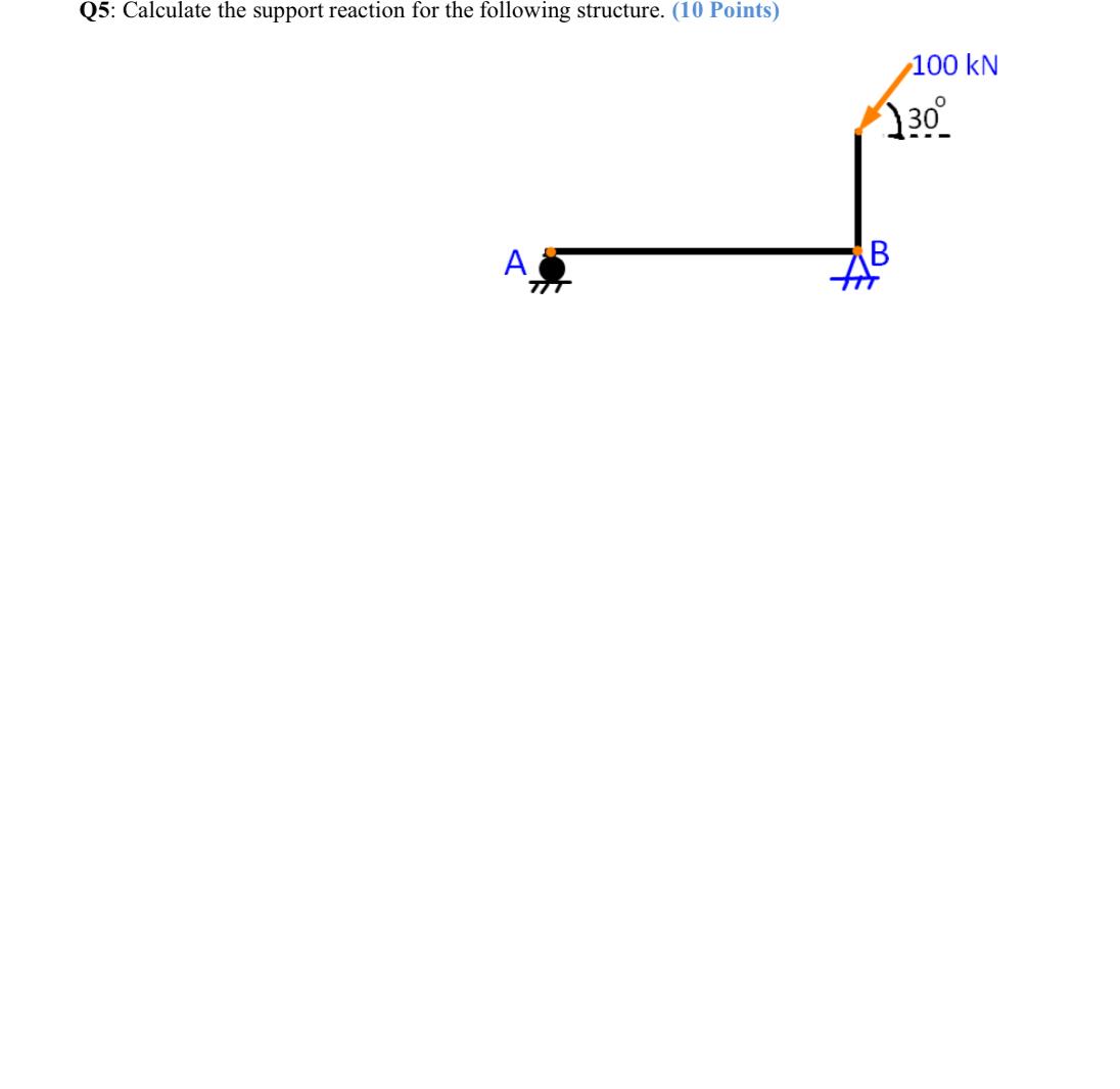 Solved Q5: Calculate the support reaction for the following | Chegg.com