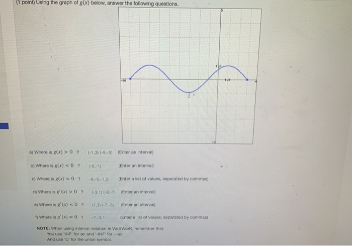 Solved (1 point) Using the graph of 8(x) below, answer the | Chegg.com