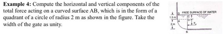 Solved Example 4: Compute the horizontal and vertical | Chegg.com