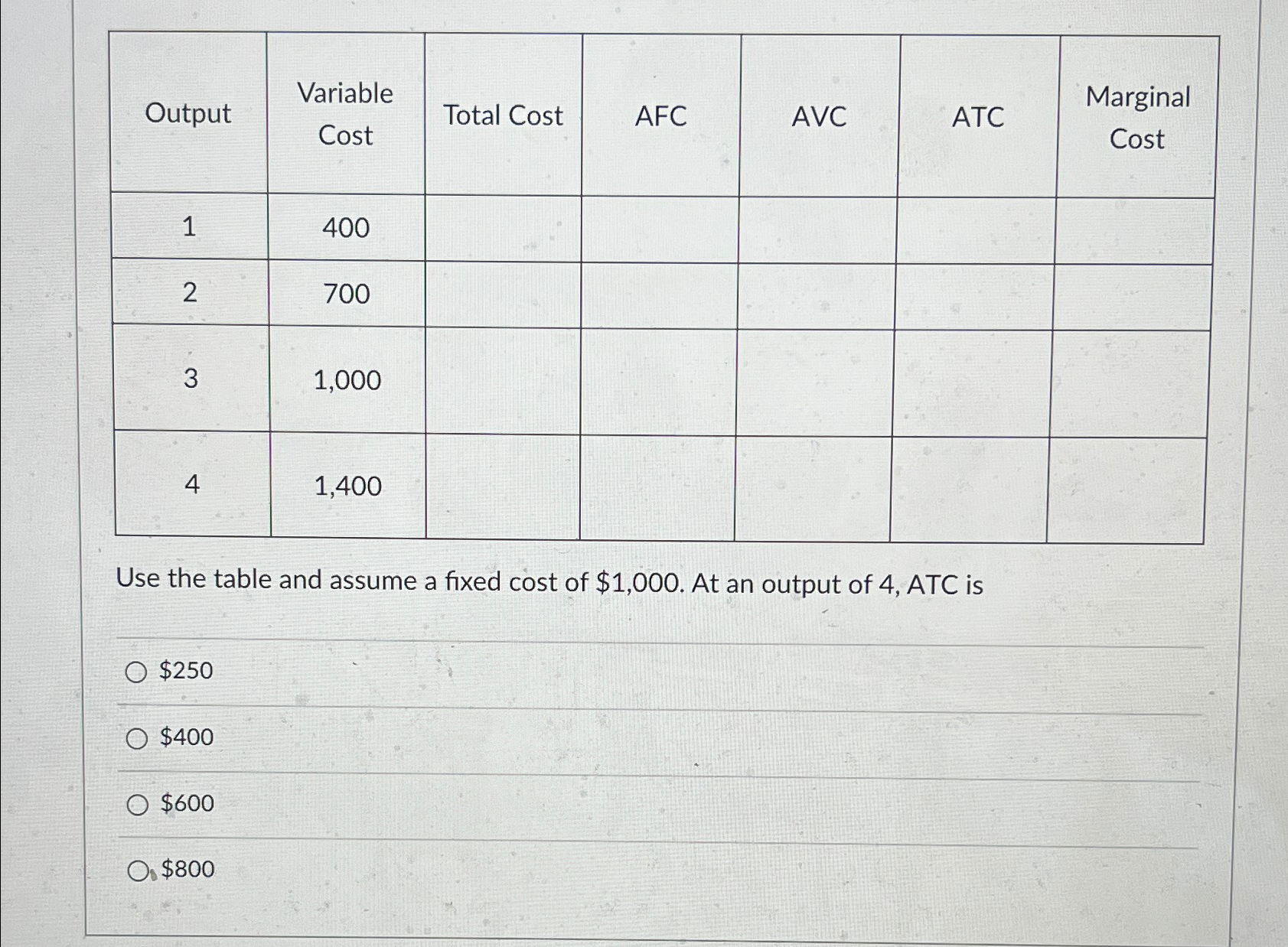 Solved \table[[Output,\table[[Variable],[Cost]],Total | Chegg.com