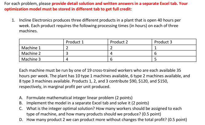 Solved For each problem, please provide detail solution and | Chegg.com