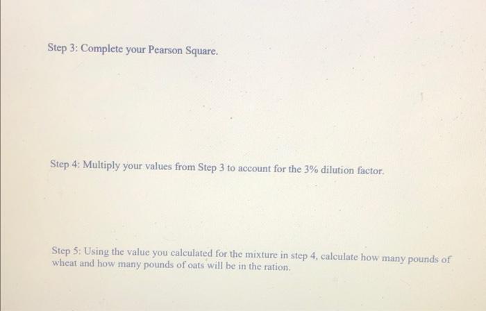 Solved PROBLEM 1 Using Pearson Square, balance a diet for a | Chegg.com