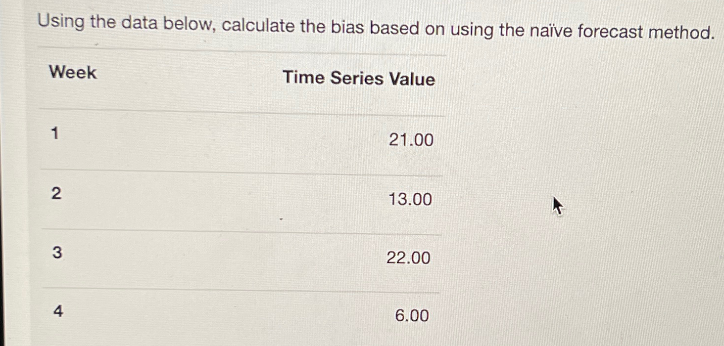 Solved Using the data below, calculate the bias based on | Chegg.com