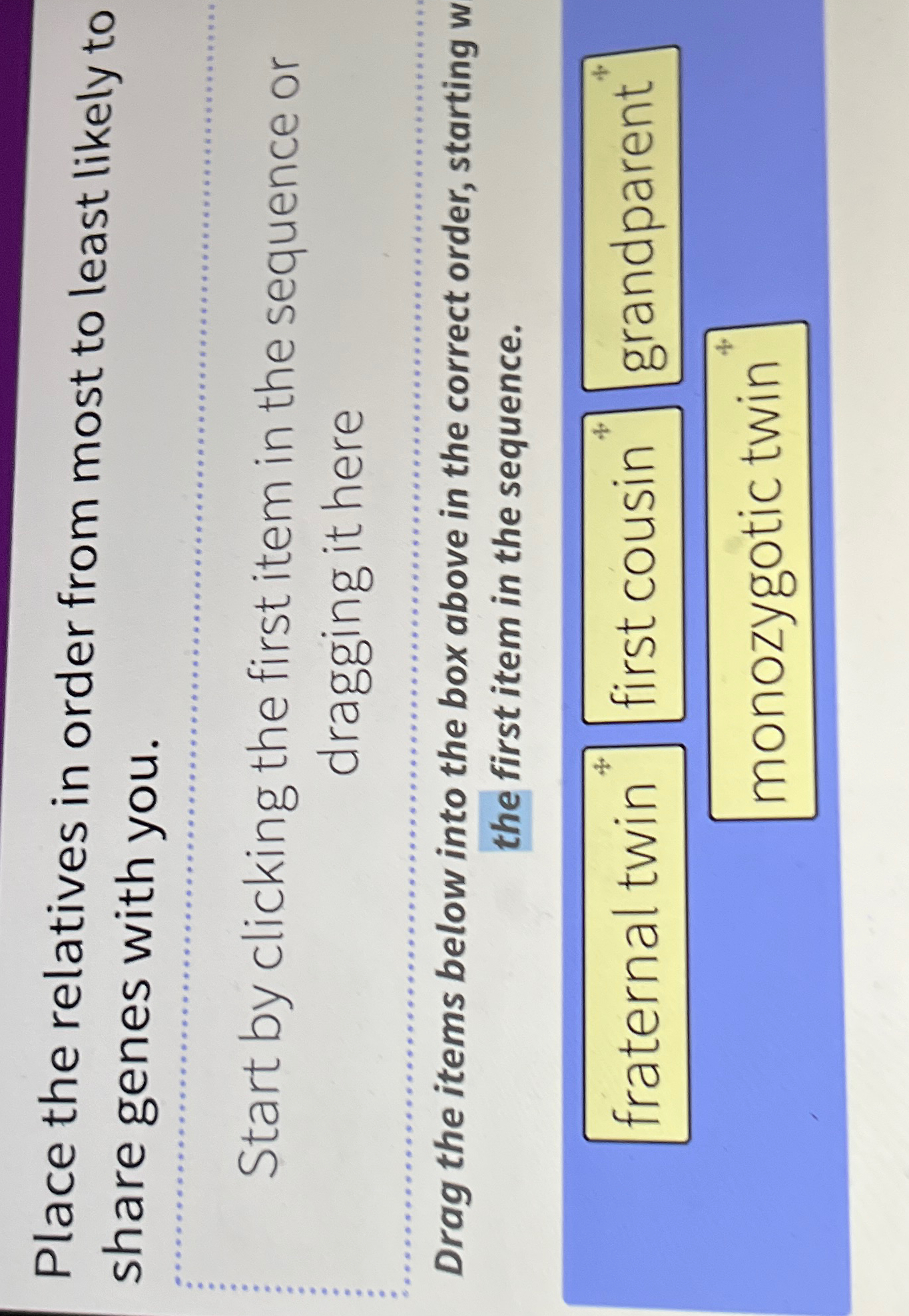Solved Place the relatives in order from most to least | Chegg.com