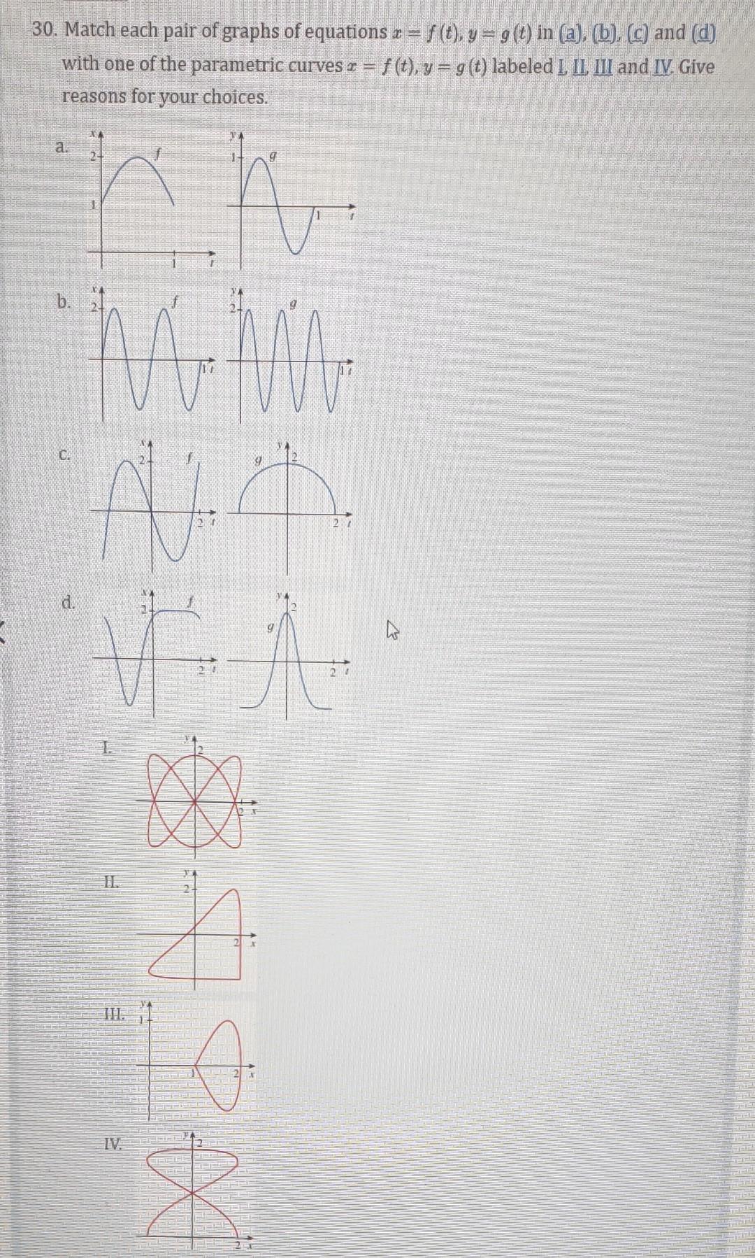 Solved 30. Match each pair of graphs of equations | Chegg.com