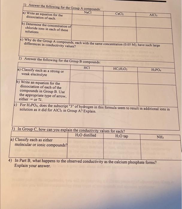 Solved DATA TABLES Part A Part Rdifferences in conductivity | Chegg.com