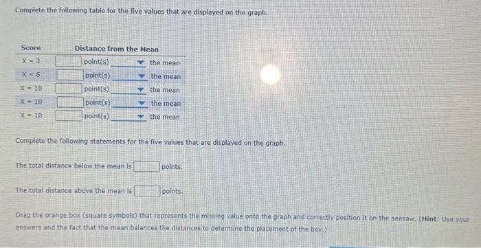 Solved 5. The mean as a balance point The (incomplete) | Chegg.com