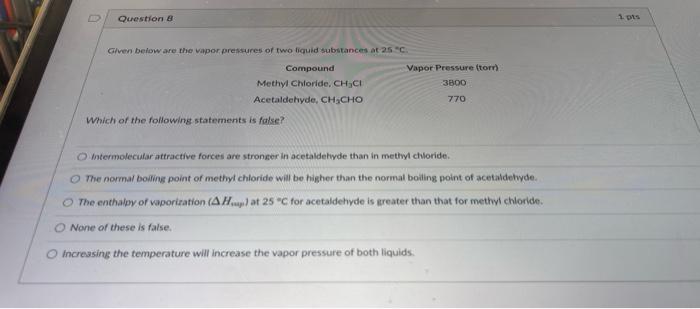 Solved Question & 1. pls Given below are the vapor pressures | Chegg.com