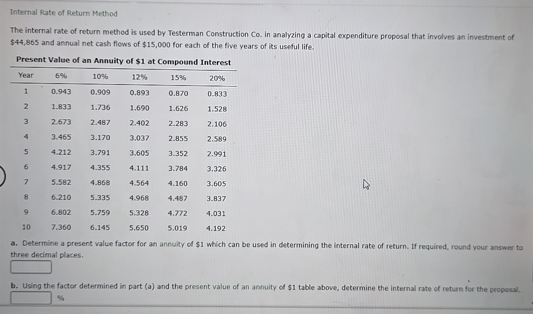 Internal Rate of Return MethodThe internal rate of | Chegg.com