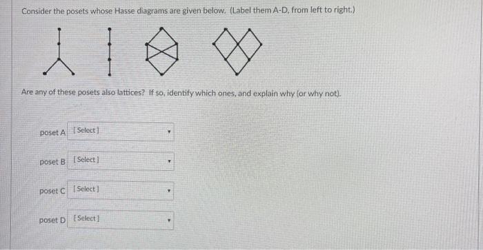 Solved Consider the posets whose Hasse diagrams are given | Chegg.com