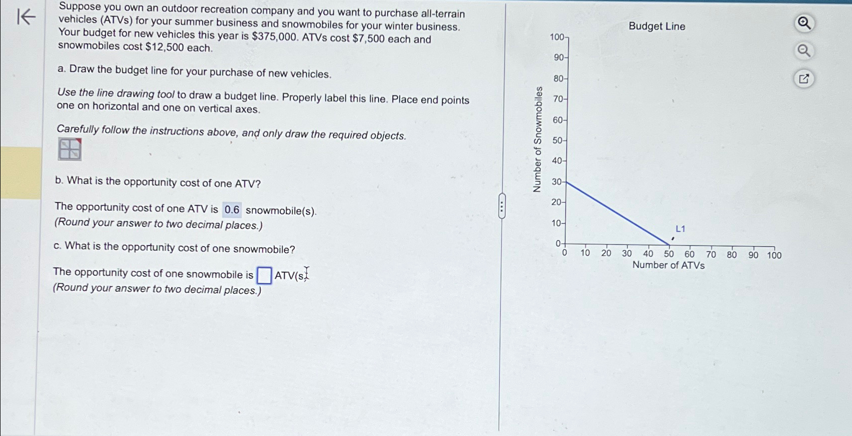 Solved Suppose you own an outdoor recreation company and you | Chegg.com