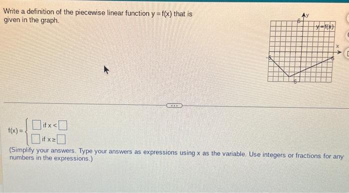 Solved Write a definition of the piecewise linear function | Chegg.com