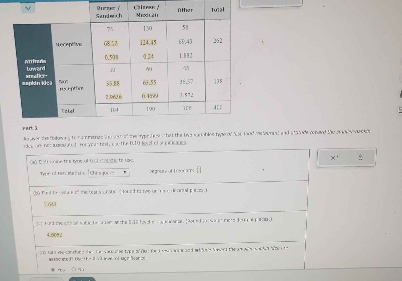 Solved Fast-food restaurants may be able to decrease yearly | Chegg.com