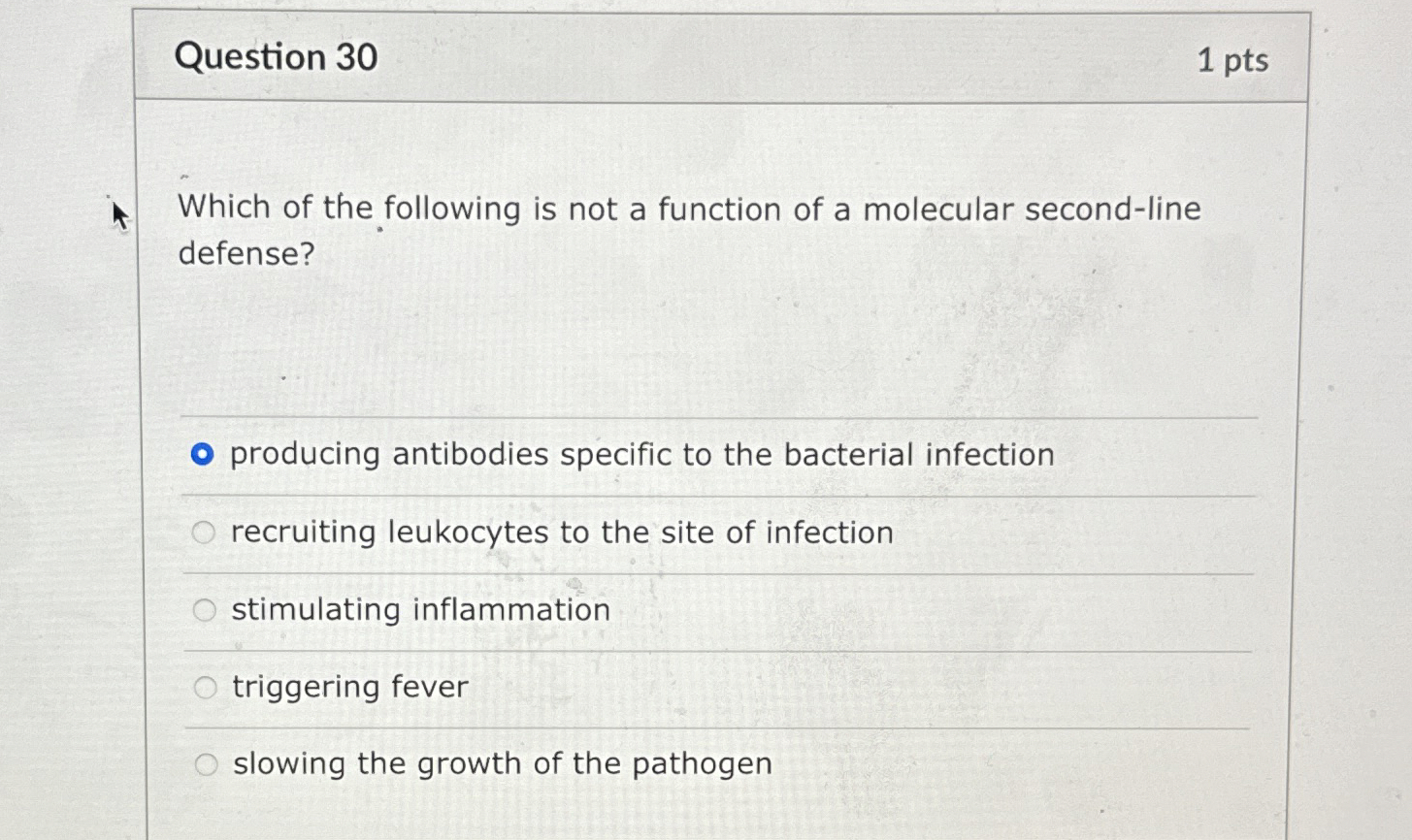 Solved Question 301 ﻿ptsWhich of the following is not a | Chegg.com