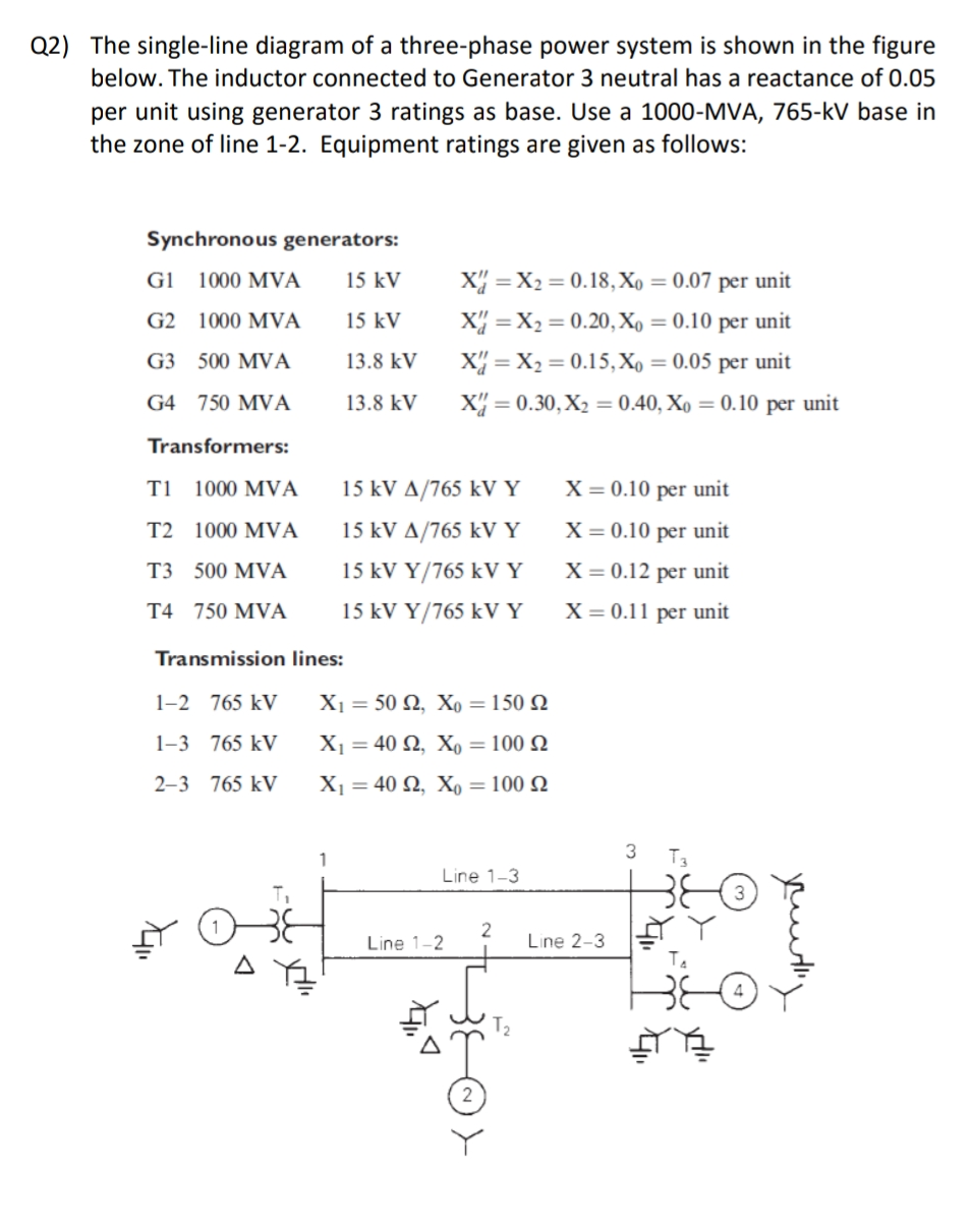 Q2) The single-line diagram of a three-phase power | Chegg.com